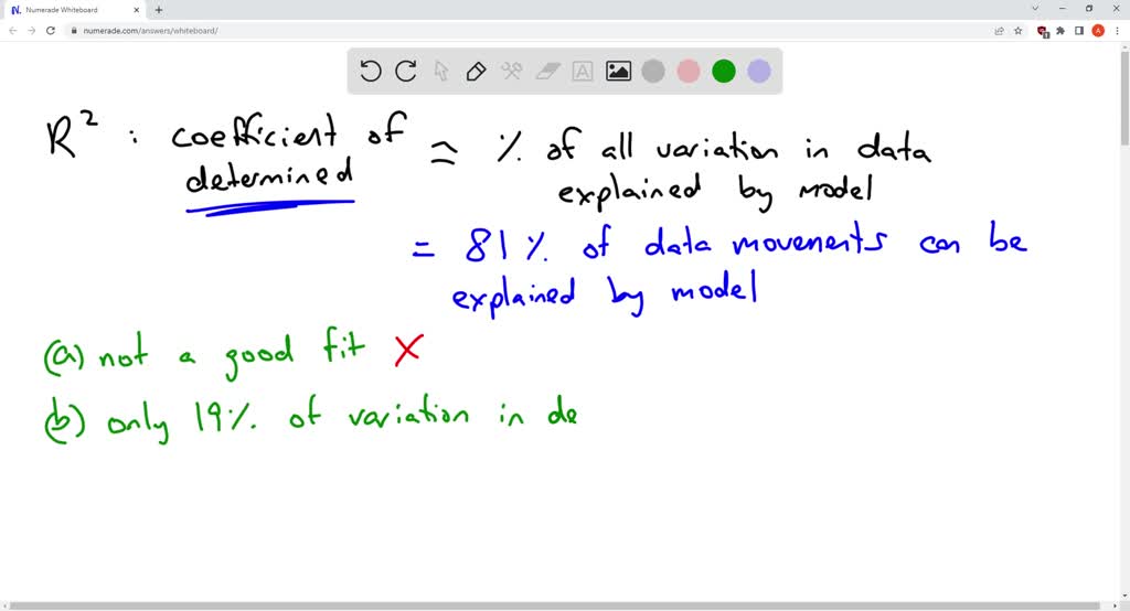 SOLVED: 15 - A simple linear regression model has the coefficient of ...