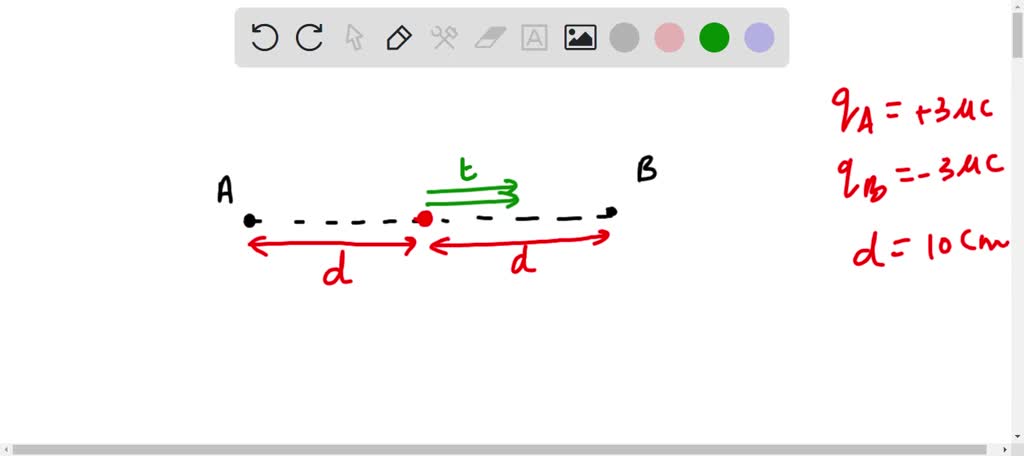 SOLVED: Two point charges qA = 3 µC and qB= –3 µC are located 20 cm apart in a vacuum. What is ...