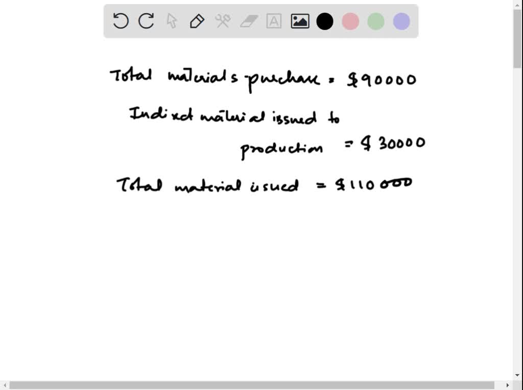 SOLVED: ABC company uses a Materials Inventory account to record both ...