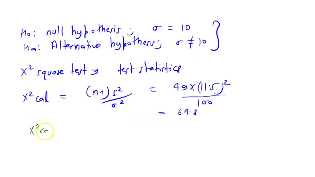 SOLVED A Simple Random Sample Of Pulse Rates Of 50 Women From A