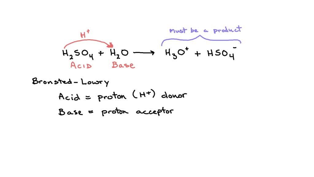 SOLVED: Consider the reaction H2SO4(aq) + H2O(l) ® H3O+(aq) +HSO4- (aq ...