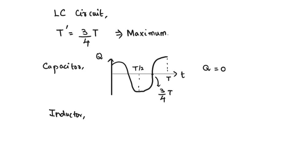 SOLVED: A charged capacitor and an inductor are connected at time t = 0 ...