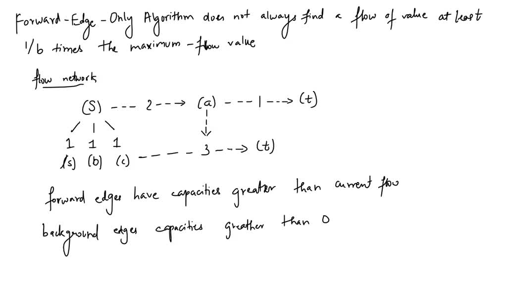 Solved Problem 3 In This Problem Well Analyze A Different Augmenting Path Based Algorithm For