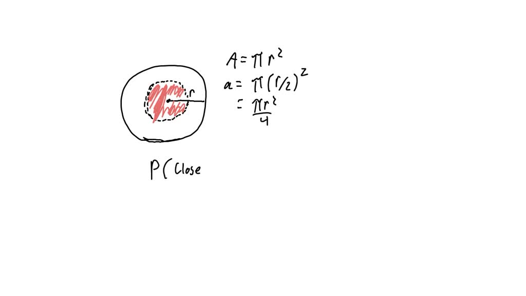 SOLVED: A dart is thrown at a circular dartboard such that it will land randomly over the area ...