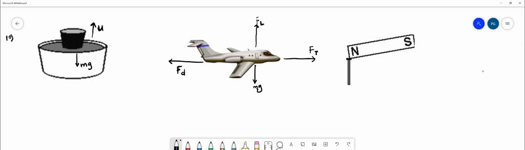 SOLVED: 'se: 11. Draw force diagram for an airplane in straight and ...