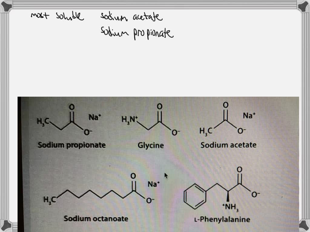 Several low molecular weight compounds found in cells are shown in the ...