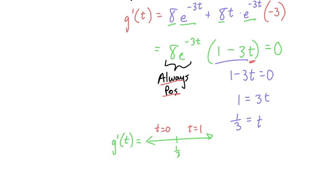 SOLVED: (1 point) Find the exact global maximum and minimum values of the function g(t)=8 t e^-3 ...