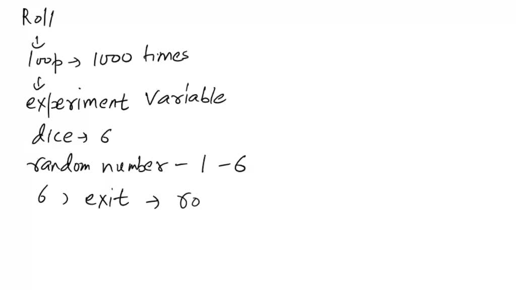 Solved The Matlab Program Or Excel Macro Should Be Designed To Simulate The Rolling Of Two Dice