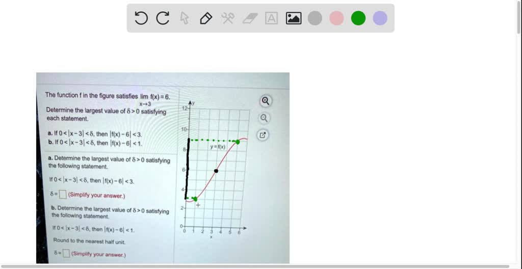 Solved The Function F In The Figure Satisfies Lim F X 6 Determine