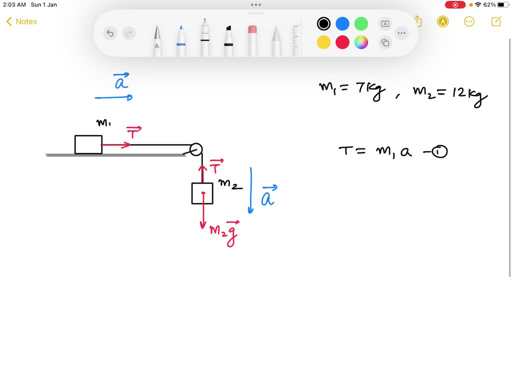 SOLVED: An object of mass m1 7kg placed on a frictionless, horizontal table is connected to a ...