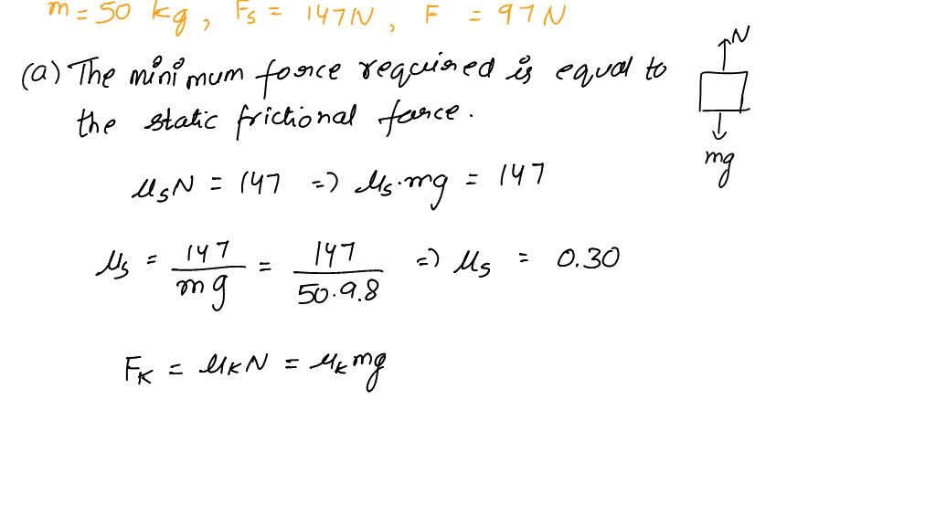 Solved A Block Of Mass 5 0 Kg Rests On A Horizontal Surface With Static Friction Coefficient μs