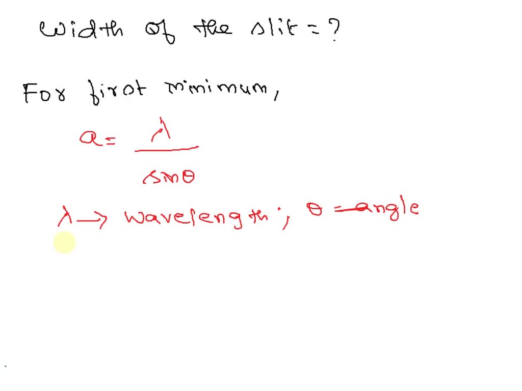 Solved A Single Slit Forms A Diffraction Pattern With The First Minimum At An Angle Of 40 09Â