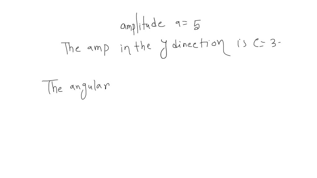 The plot above is created with the parametric equations (r(t) cos(bt), y(t) = c sin(dt)). To ...
