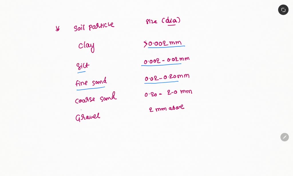 SOLVED: What is the correct order of sediment size in these materials ... SOLVED: What is the correct order of sediment size in these materials ...