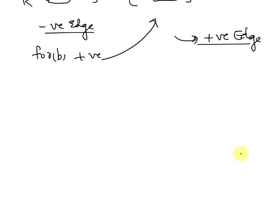 SOLVED: 5. Determine the output of a gated D latch for the inputs in the figure. EN D Flip-Flops ...