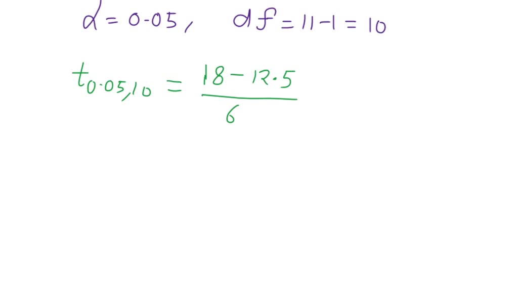 Solved For The Following Linear Programming Problem Determine The Optimal Solution By The 5741