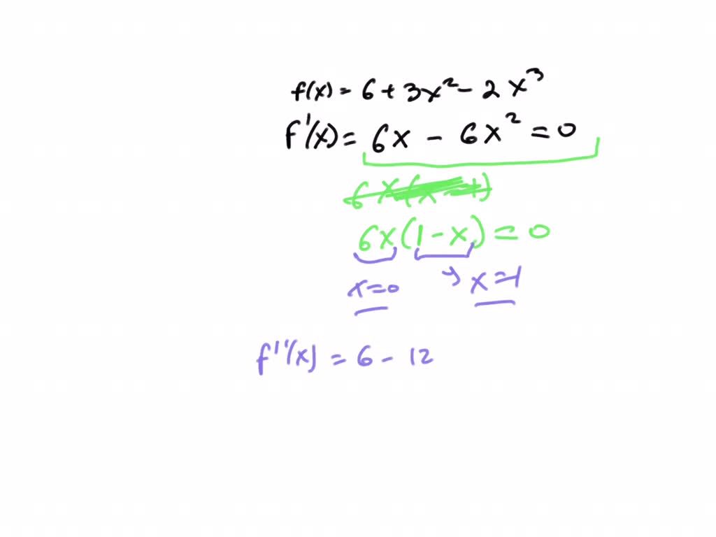 Solved Find The Local Maximum And Minimum Values Of F Using Both The First And Second