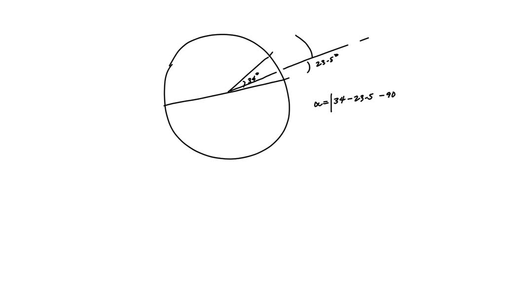 SOLVED: What is the altitude angle of the sun for someone at Houston ...