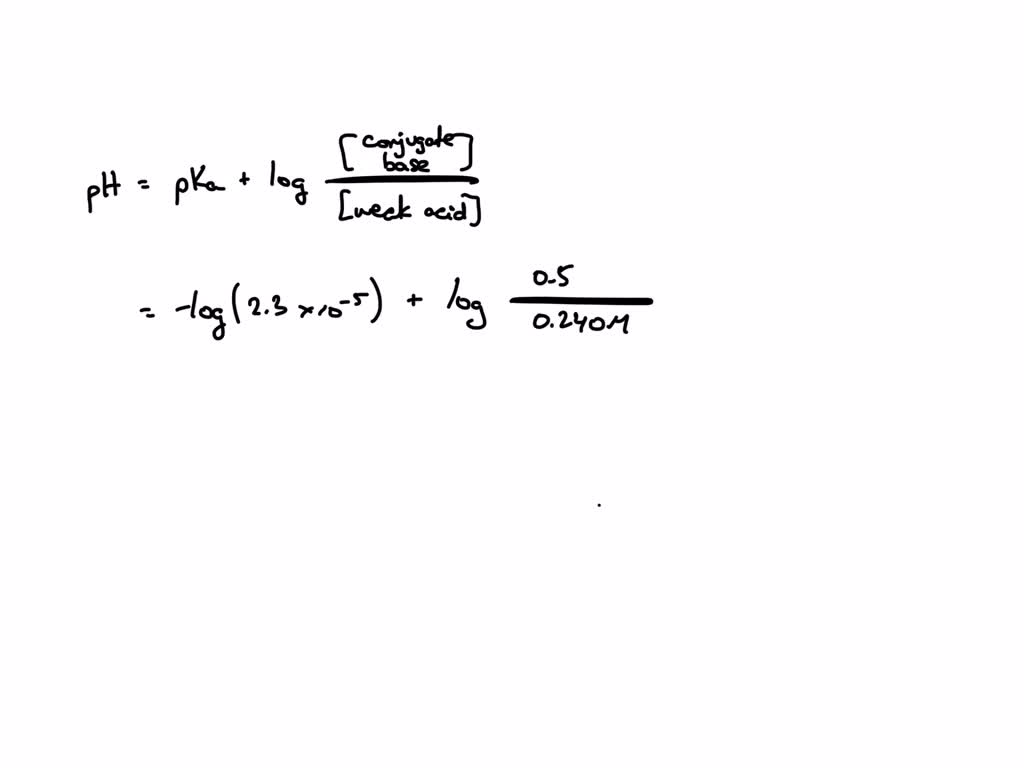Henderson Hasselbalch Equation