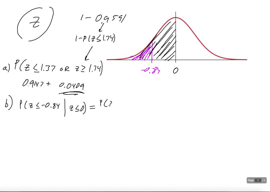 SOLVED: Suppose zz is the standard normal variable. Draw the normal ...