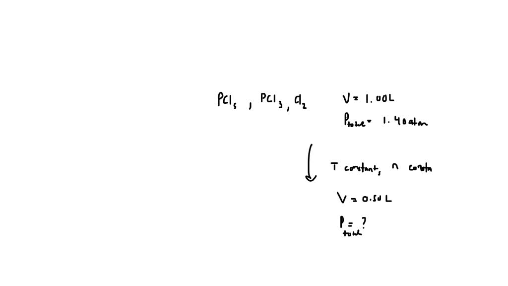 SOLVED: A mixture of PCl5(g), PCl3(g), and Cl2(g) is in a 1.00 L ...