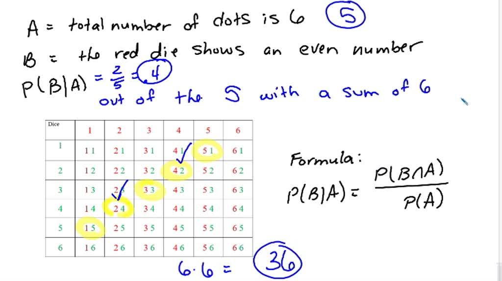 SOLVED: Suppose the experiment consists of rolling two dice (red and ...