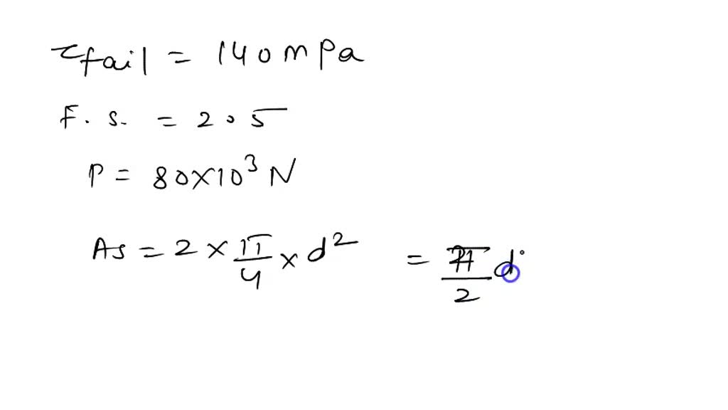 SOLVED: The pin is made of a material having a failure shear stress of ...