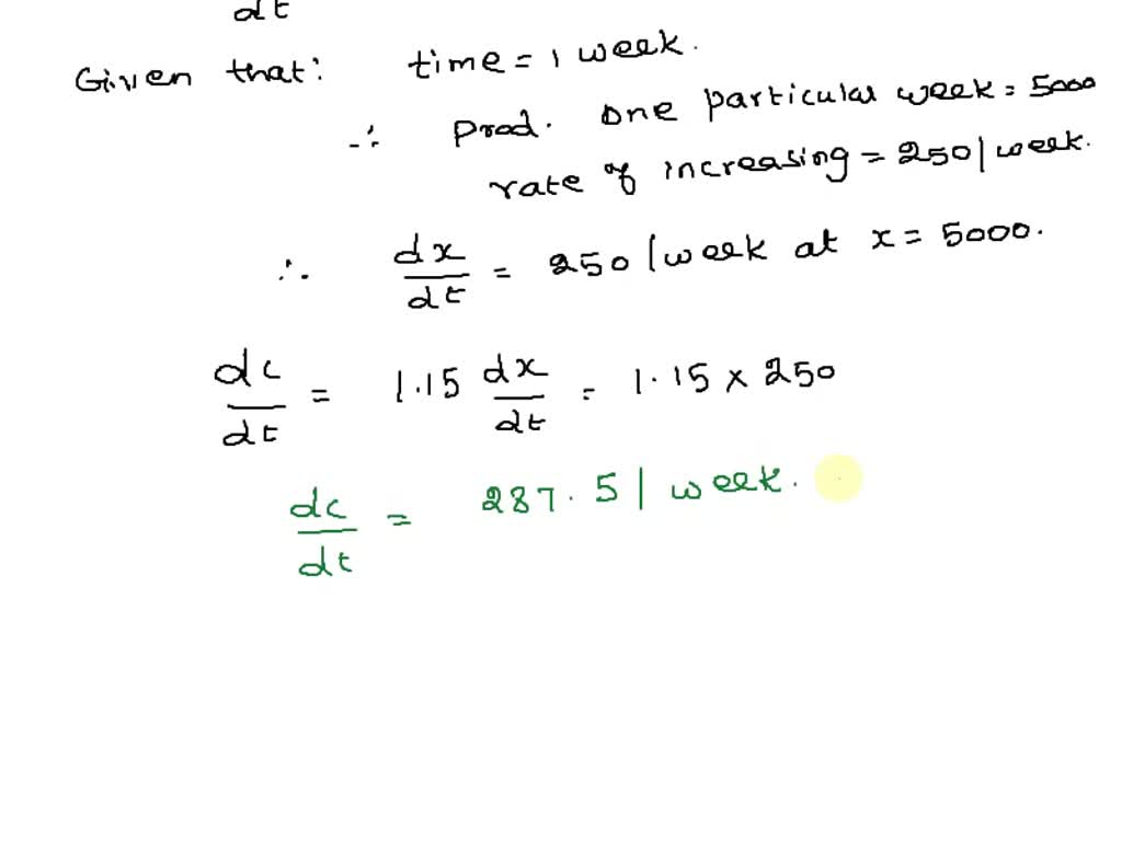 SOLVED: A company that manufactures pet toys calculates that its costs ...