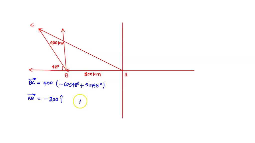 SOLVED: A ship sails a distance of 200 km due west from island A to ...