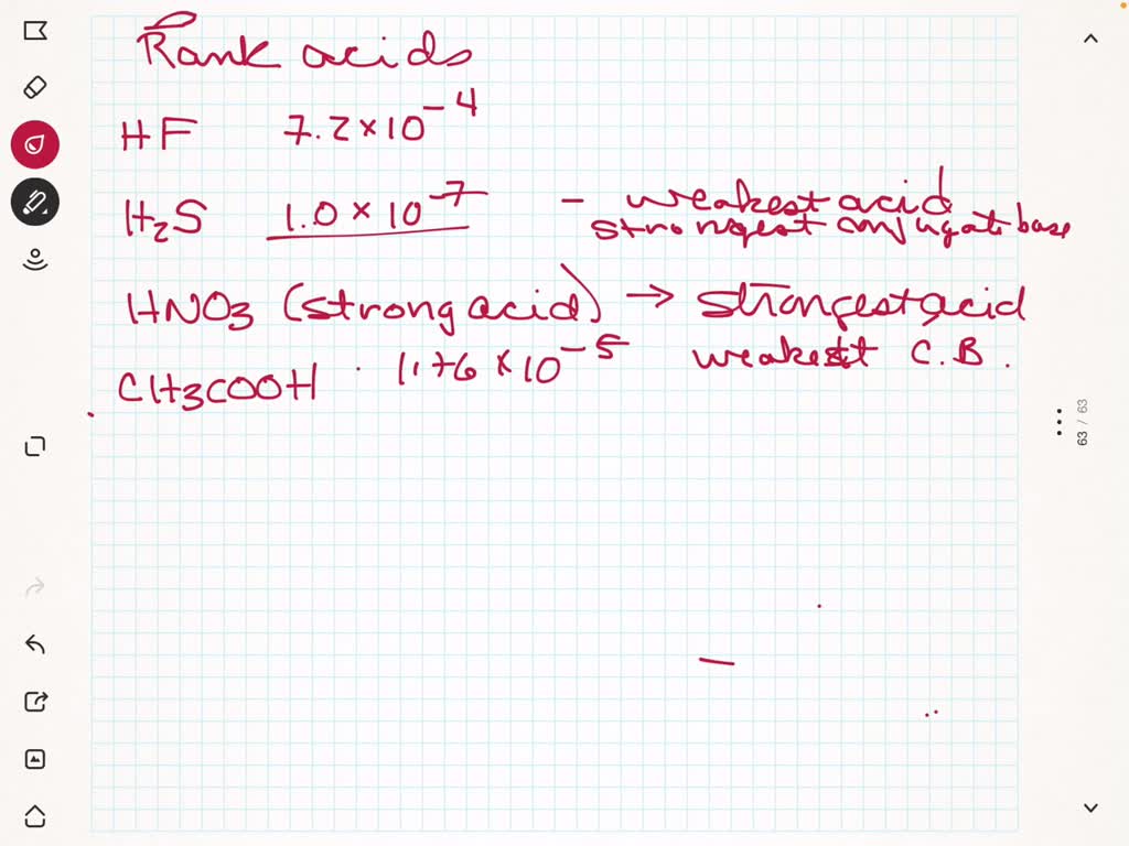 SOLVED: 5 points: Which acid below will have the weakest conjugate base ...