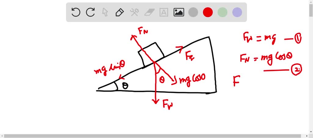 SOLVED: A block lies on a plane raised an angle θ from the horizontal ...
