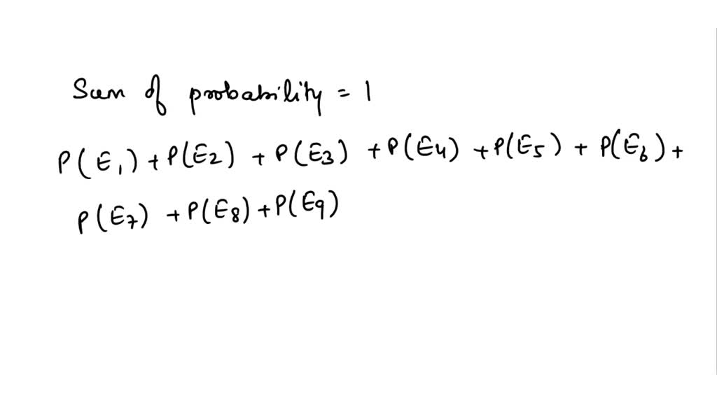 SOLVED: The sample space contains 10 simple events: E1, E2, E3, E4, E5, E6, E7, E8, E9, E10. If ...
