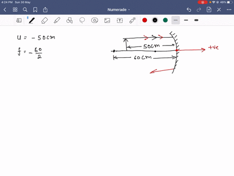 SOLVED: An object is placed at 50 mm in front of a concave mirror which ...
