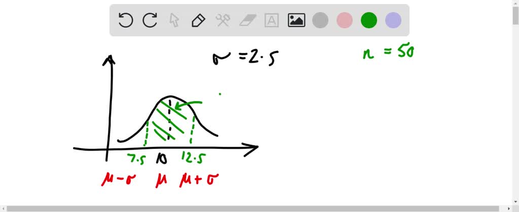 SOLVED: Assune the data set described is normally distributed with the ...