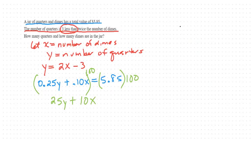SOLVED A Bag Contains Only Quarters And Dimes The Number Of Dimes Is SOLVED A Bag Contains Only Quarters And Dimes The Number Of Dimes Is