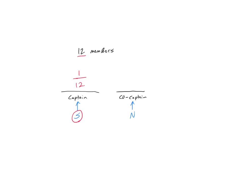 SOLVED: The captain and co-captain for a volleyball team are chosen ...