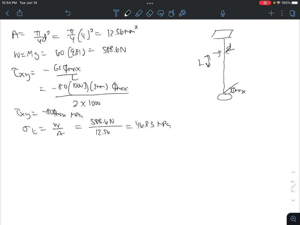 SOLVED: The torsional pendulum shown in the figure consists of a ...