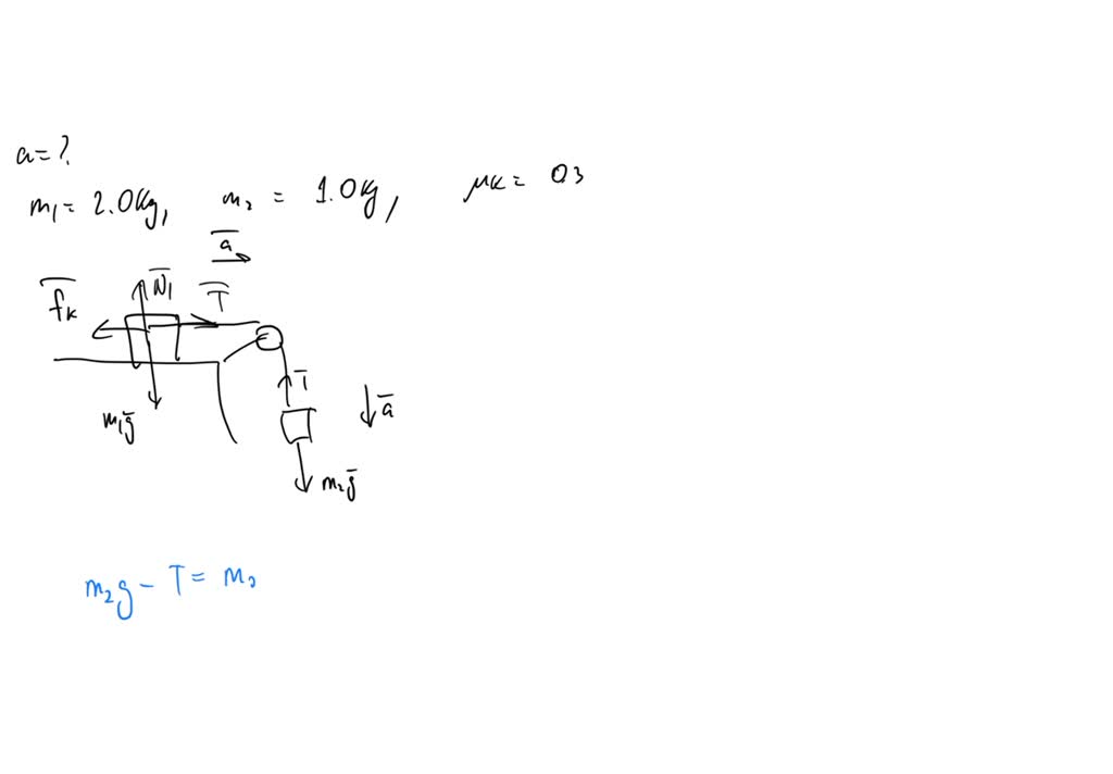 SOLVED: "Two blocks are connected by a string as shown in the figure. What is the upper block's ...