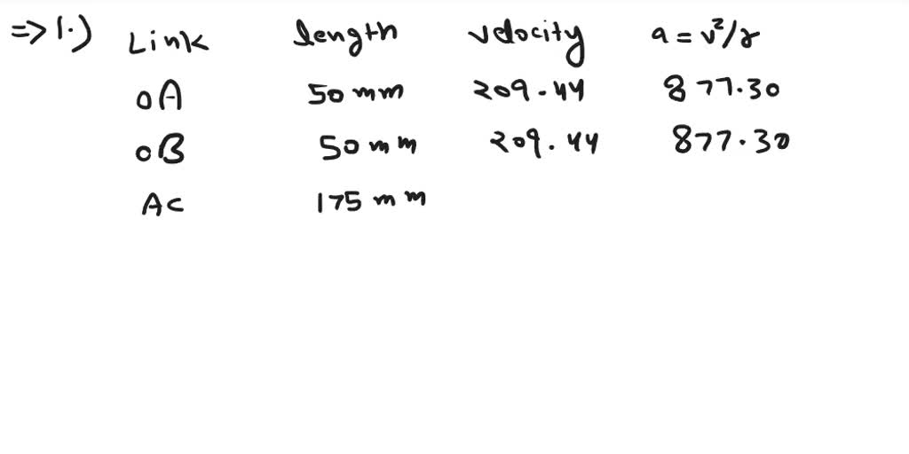 SOLVED: Q3: Derive the acceleration analysis using vector loop equations in the crank-slider ...