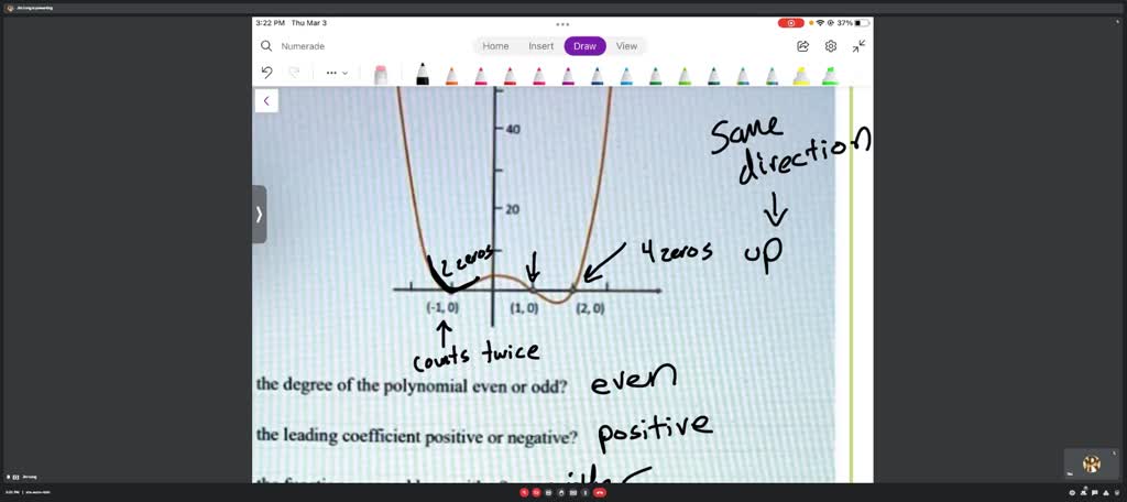 SOLVED: The illustration shows the graph of polynomial function: 813,64 ...