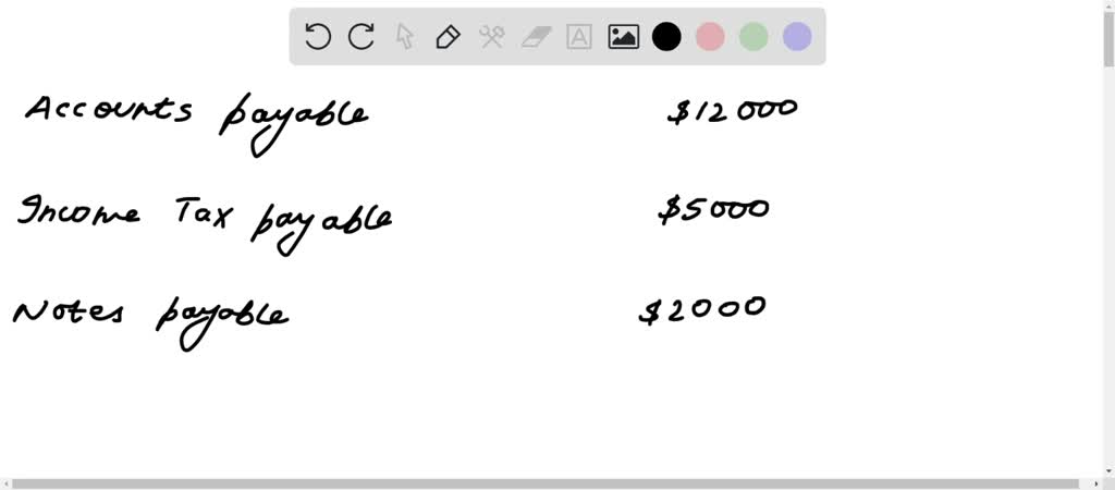 SOLVED: The accountant for Scott Industries prepared the following list ...