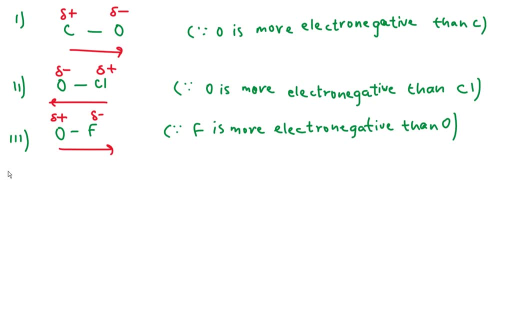 SOLVED: Indicate the direction of polarity of each of the covalent ...