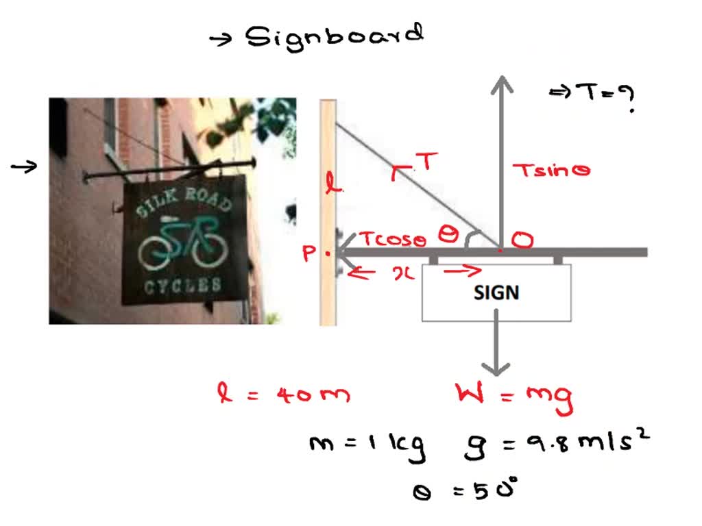 SOLVED: 4 Figure 3 above shows a hanging signboard of a shop. The mass ...