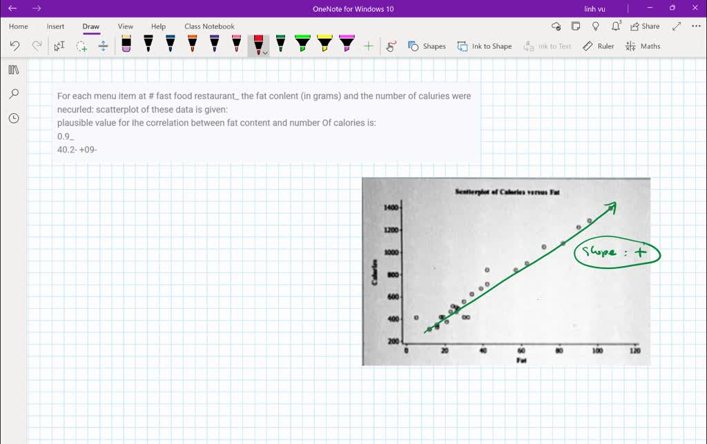 SOLVED: For each menu item at a fast food restaurant, the fat content ...