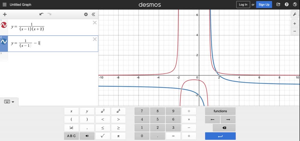 SOLVED: Determine whether each partial fraction decomposition is ...