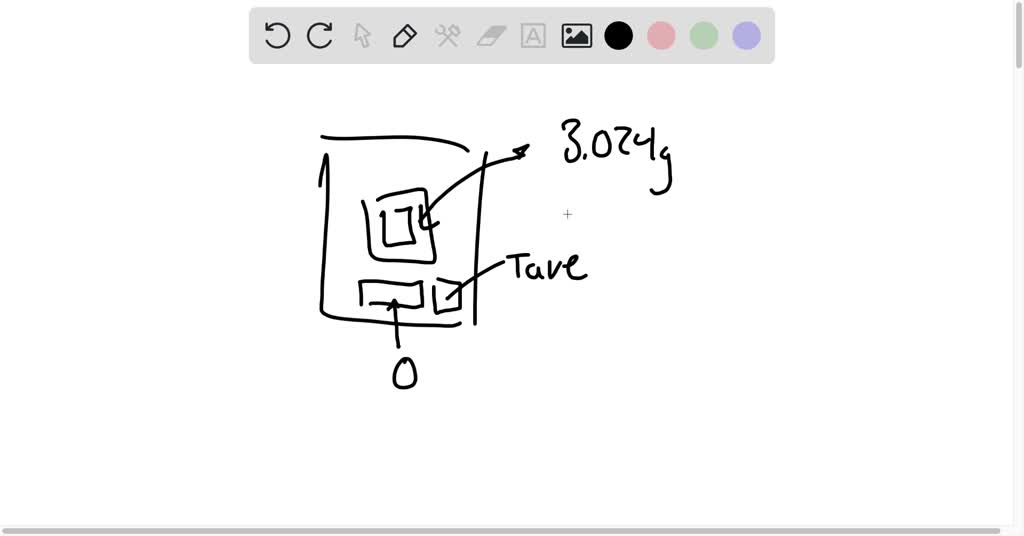 SOLVED: Your balance currently reads 3.024 g before it is tared. What ...