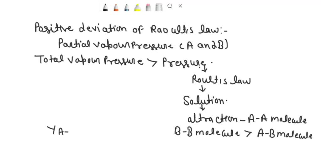 SOLVED: What are non - ideal solutions? Mention the reason for the ...