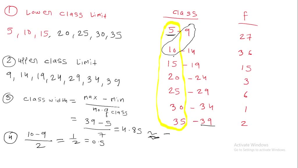 SOLVED Identify The Lower Class Limits Upper Class Limits Class