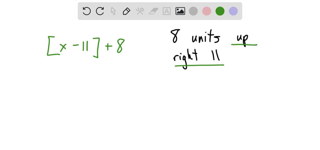 Solved Write A Formula For The Function Gx Obtained When The Graph Of Fx X Is Shifted 8