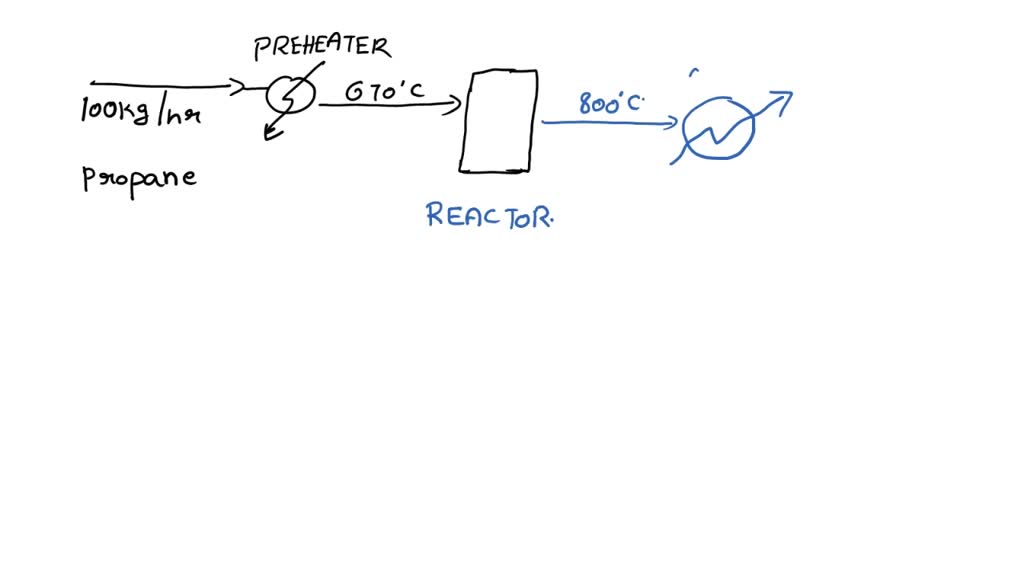 SOLVED: P ID (Piping and Instrumentation Diagram) 1. Propane Tank ...